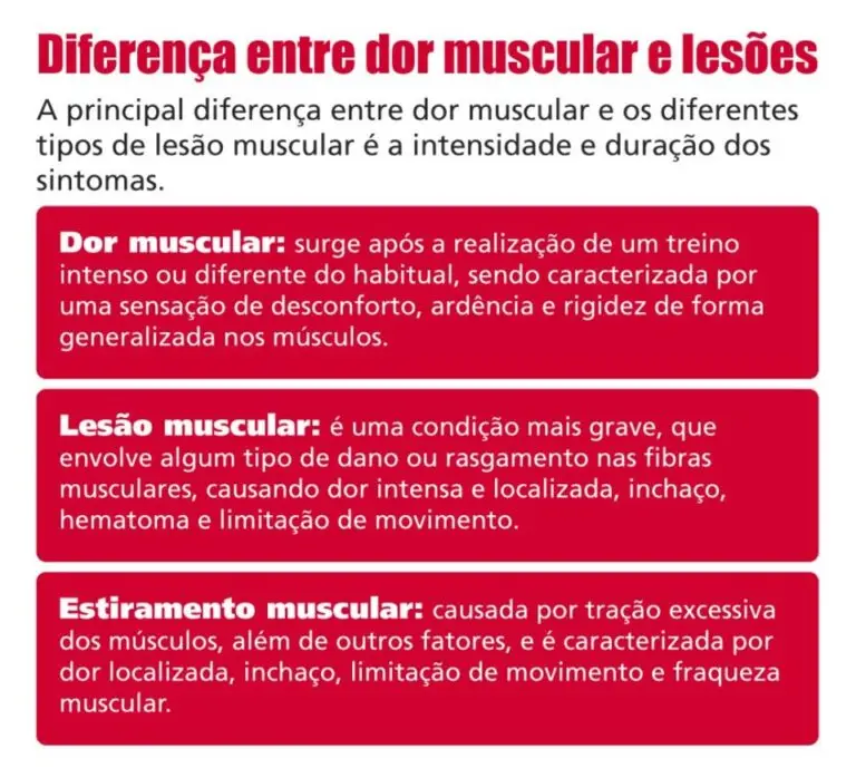 O Que É Bom Para Dor No Joelho? 4 Exercícios E Outras Dicas