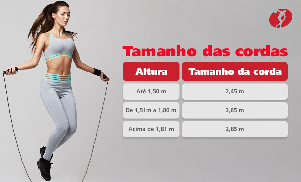 Pular corda define o corpo em quanto tempo? | Cia Athletica