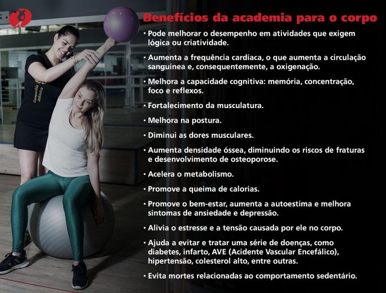 Ginástica de condicionamento físico: 3 tipos para o seu treino | Cia ...
