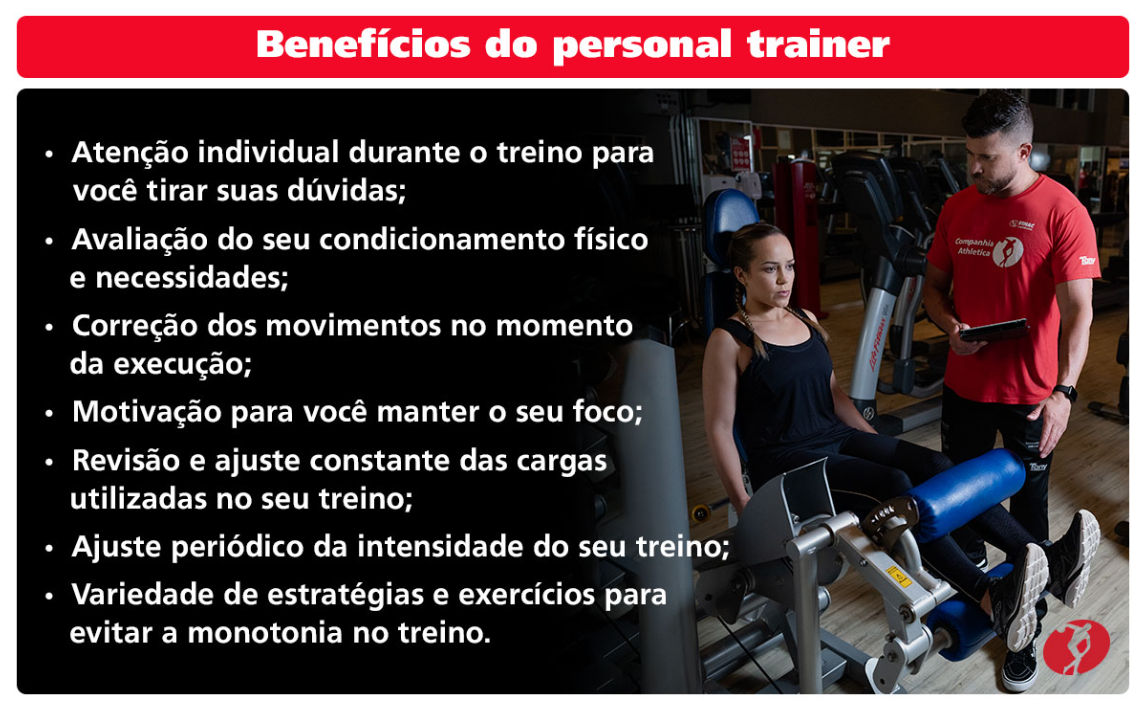 Exercícios para posterior de coxa: conheça os melhores | Cia Athletica