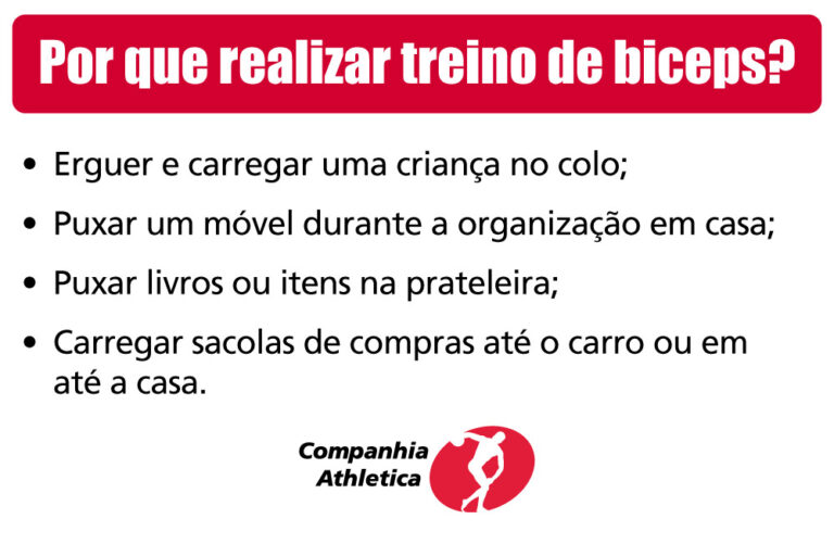 Rosca Direta: Para O Que Serve E Como Fazer?